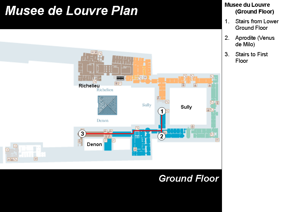 Engineering a travel plan: Tackling the Musee du Louvre