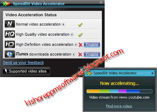 SOFTWARES... & Computer Tricks
