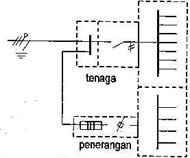 Ilmu Listrik | Pelajaran Listrik - Blog Hamadun: Fungsi & spesifikasi ...