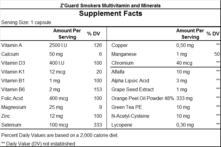 Perawatan Tubuh Treelains Z-Guard Smokers Multivitamin & Minerals - 60 ...
