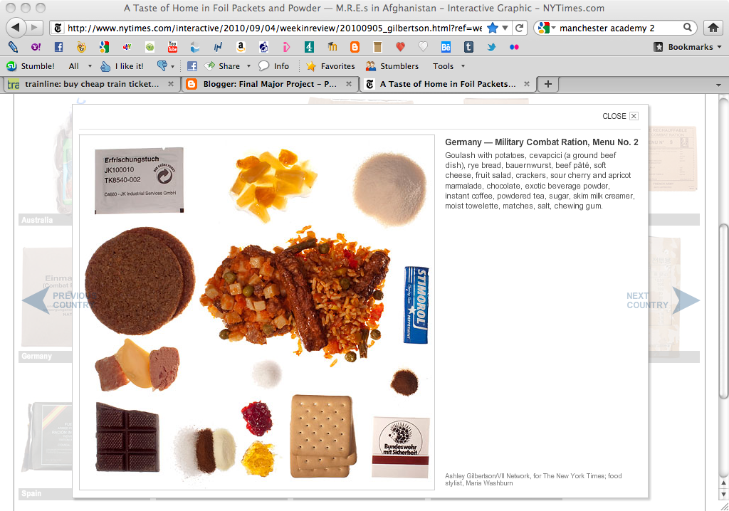 Final Major Project: Ration Packs of the world