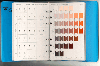 Environmental Science: Soil Orders