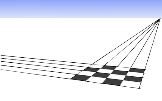 Perspective Resources: Principles