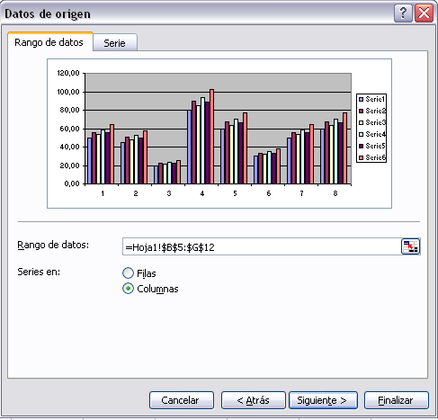 EXCEL: GRAFICOS DE EXCEL