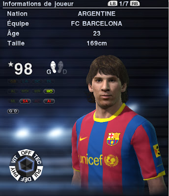 Dicas para Pes: Melhores jogadores do Pes 2011 - Lionel Messi