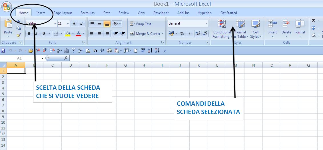 The Excel spreadsheet basic navigation , formatting the spreadsheet