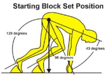 Hamdi Mhirsi : position au starting block