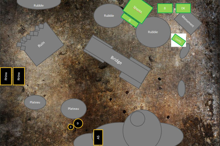 Astral Azrinae Chapter vs Ork Invasion - Battle 1 - Forum - DakkaDakka