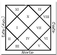 Casanna's Magic Garden: Geomancy