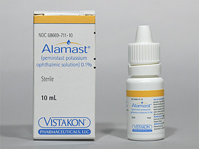 Allergic Conjunctivitis Treatments: Current Meds: Alamast
