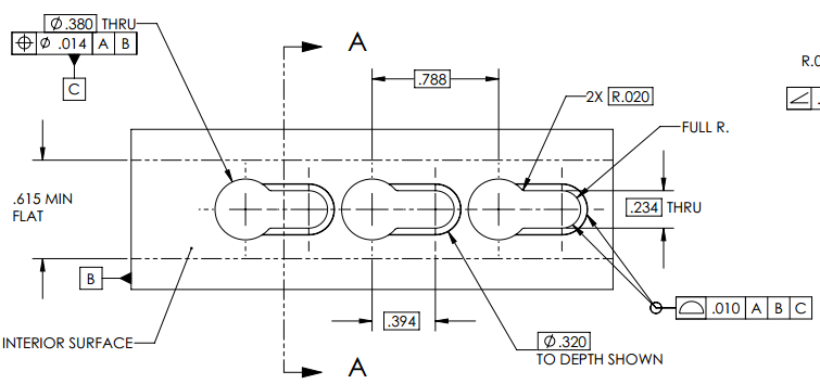 Modular Rail mounting slot dimensions (multiple manufacturers)