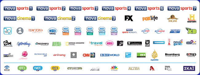 Nova Greece Subscriptions