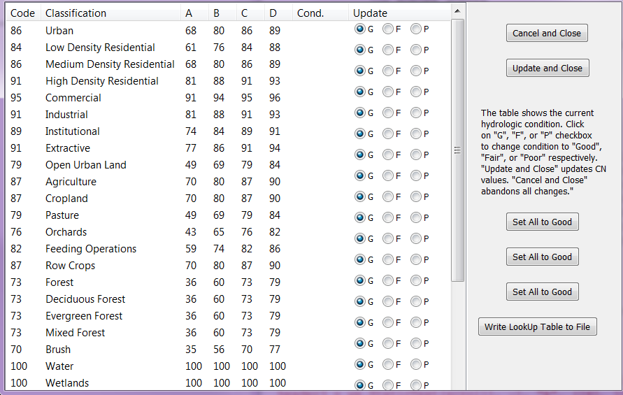 radio button display issue - wxPython Users - Discuss wxPython