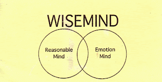 Boguszblog: Recognition and Rehabilitation