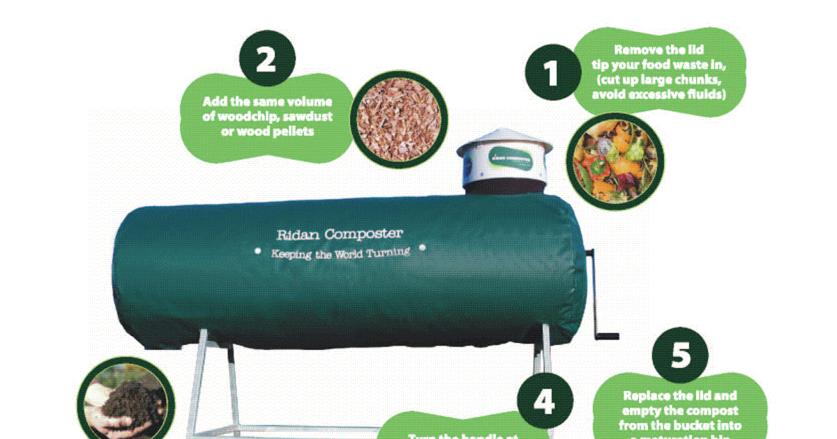 Shropshire Master Composters News: The RIDAN Composting Unit