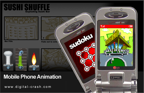iPhone Graphics: Animation