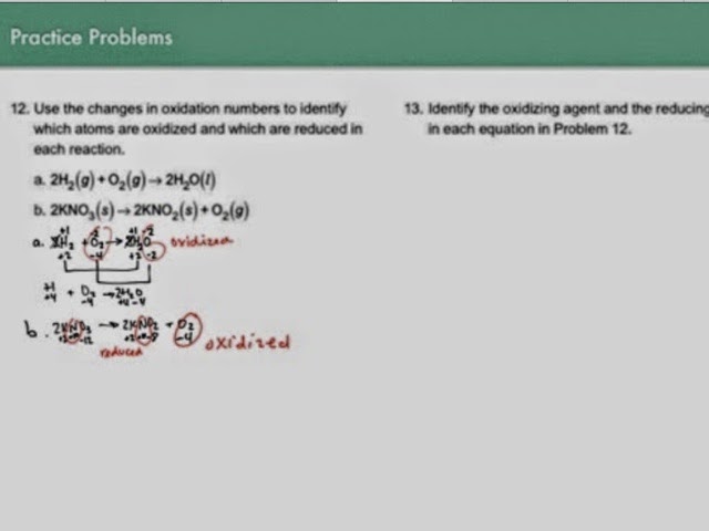 Chemistry: Practice Problems~ Oxidation