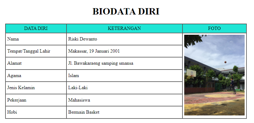 Cara Membuat Biodata Diri dengan HTML - Alfi Beng Cu Cara Membuat Biodata Diri dengan HTML - Alfi Beng Cu