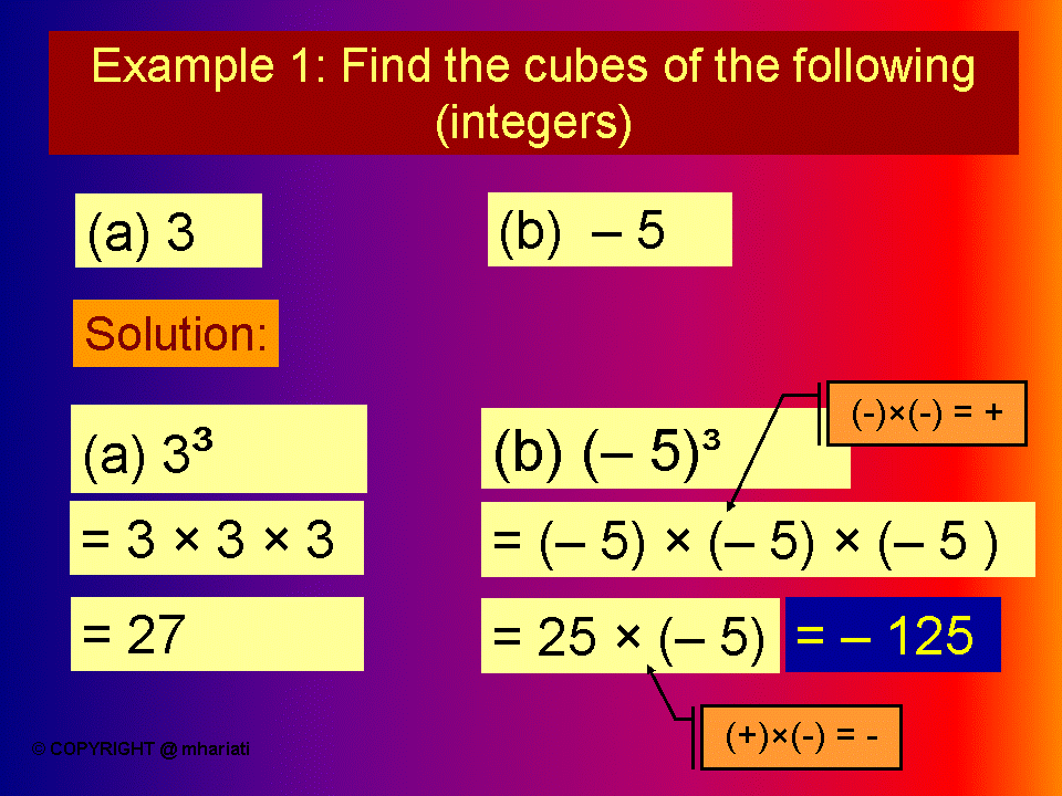 TIP BELAJAR MATEMATIK (TIPS FOR LEARNING MATHEMATICS): CUBES