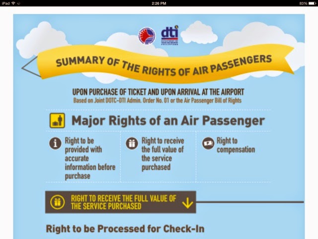 Rights of Air Passengers