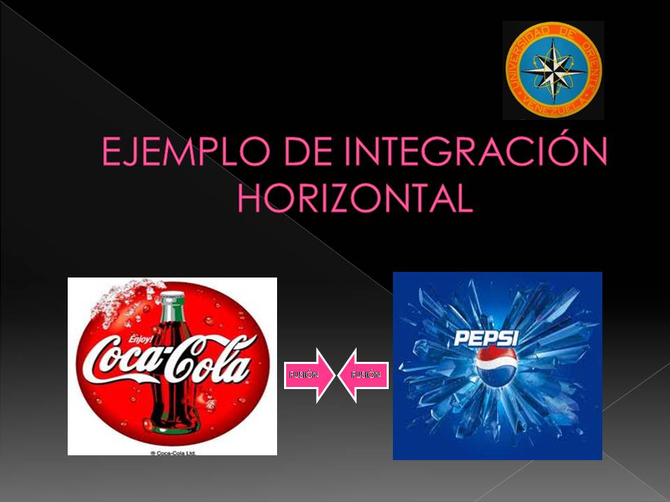 VENEZOLANA: EXPOSICION: INTEGRACIÓN HORIZONTAL