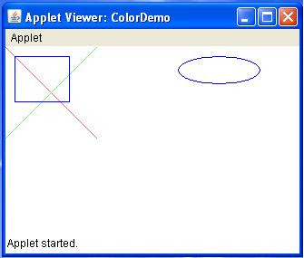 JNTU(H) Java Programming: Unit 5 - GUI programming with Java