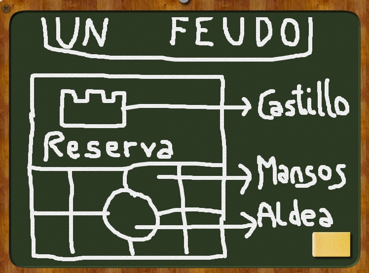 sociales y lengua: El feudo