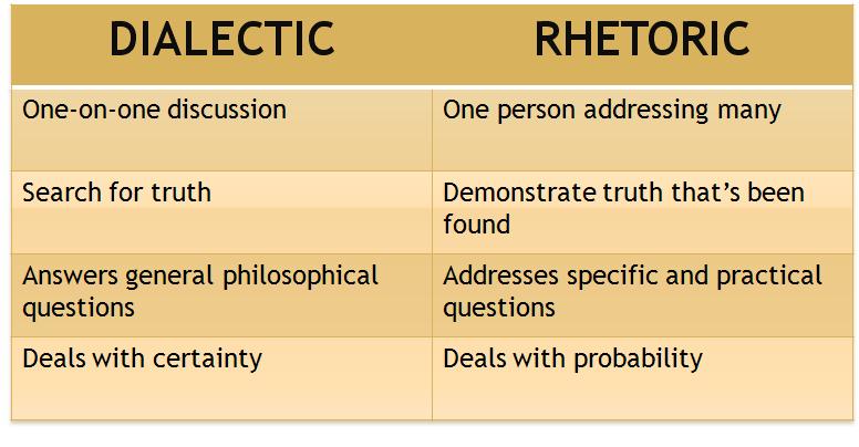 The MC Professor: February 2011