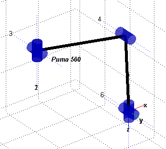 modified DH parameters