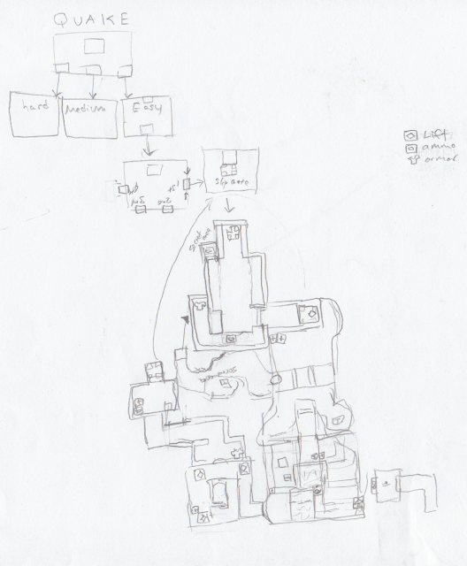 Joe Miller Game 130: Mapping Quake