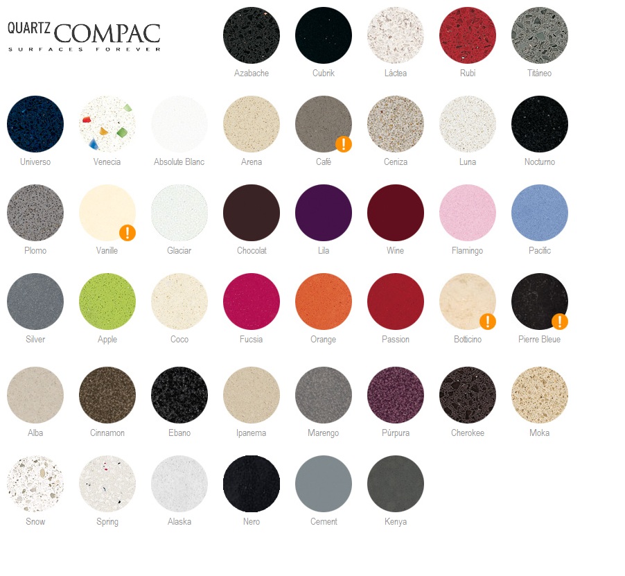 Diseño de Interiores Ramón Martí: La encimera, elemento indispensable ...