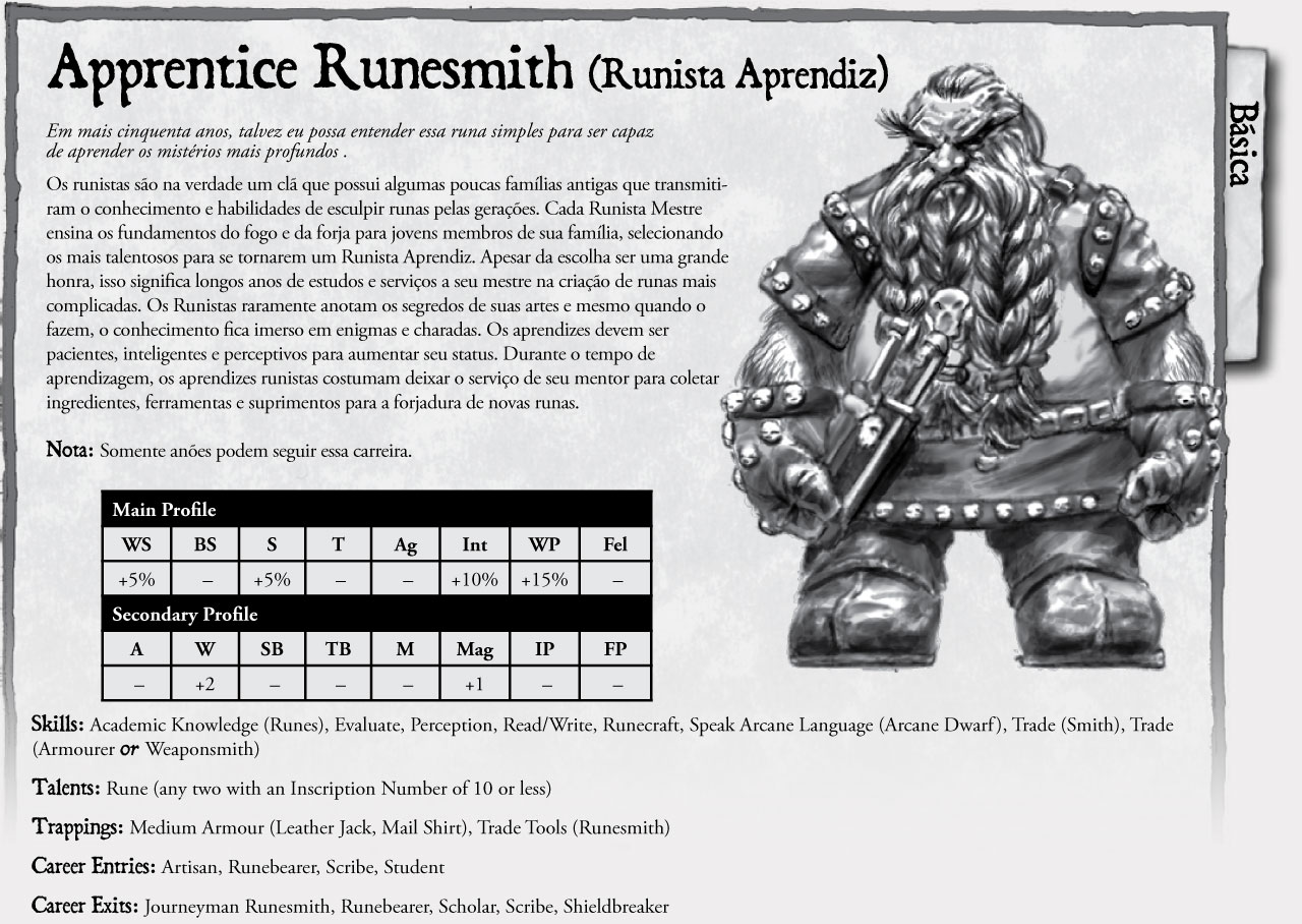 WARHAMMER MINAS GERAIS - VALE DO AÇO: Carreiras: APPRENTICE RUNESMITH ...