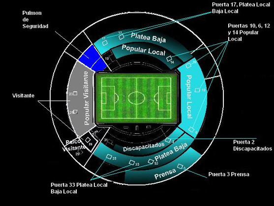Por Estudiantes | Club Estudiantes de La Plata: Información de Accesos ...