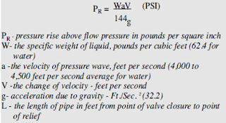 Mechanical Autodata: Water Hammer and its Control,Devices