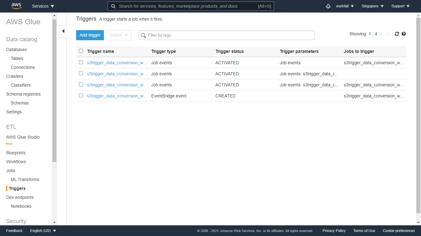 How to build a serverless event-driven workflow with AWS Glue and ... How to build a serverless event-driven workflow with AWS Glue and ...