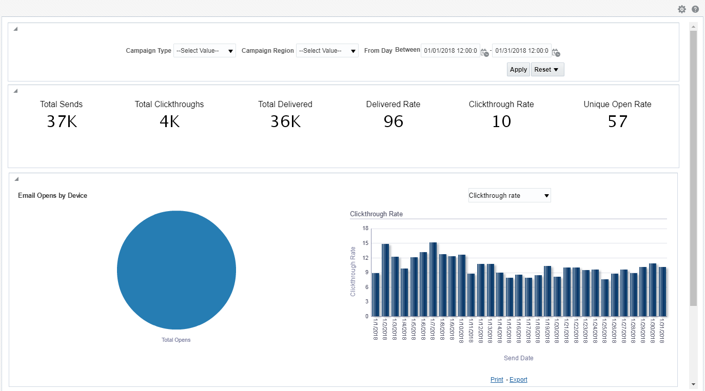 Insight (OBIEE) Dashboards: How to create a dashboard — oracle-topliners Insight (OBIEE) Dashboards: How to create a dashboard — oracle-topliners