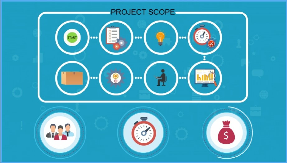 Project Overview: How To Create Concise Reports For Projects! – RoyalCDKeys Project Overview: How To Create Concise Reports For Projects! – RoyalCDKeys