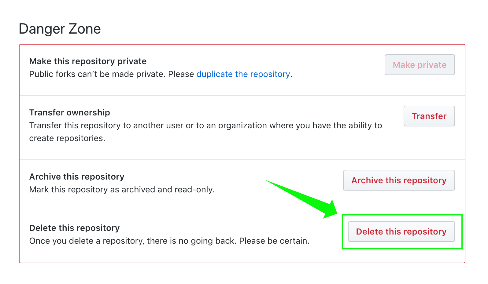 Unfork Github How To Unfork The Github Repository Intellipaat