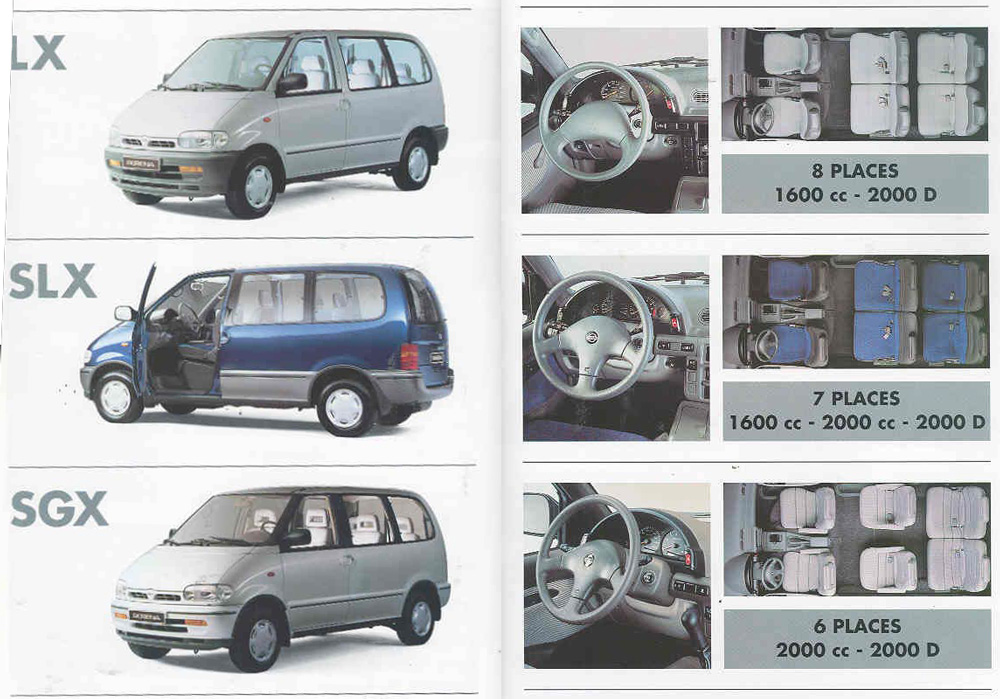 DUNIA BERITA: Review Lengkap Nissan Serena dari Generasi Awal sampai ... DUNIA BERITA: Review Lengkap Nissan Serena dari Generasi Awal sampai ...