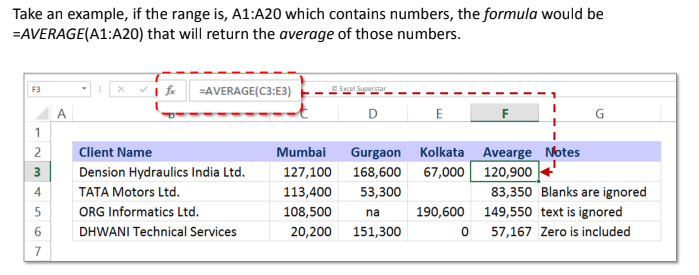 All Excel Formulas Pdf Download करें सिर्फ 2 मिनट में।