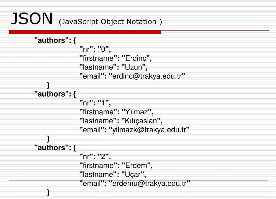 JSON vs XML: What’s the Difference? JSON vs XML: What’s the Difference?