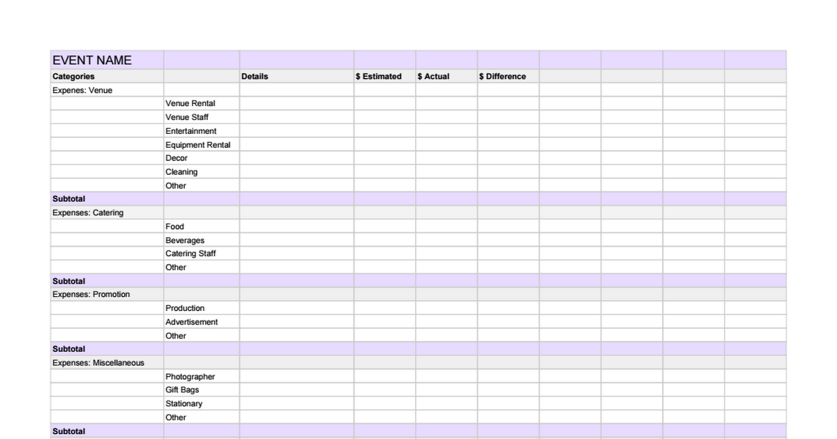 Google Sheets Event Budget Template Google Sheets Event Budget Template