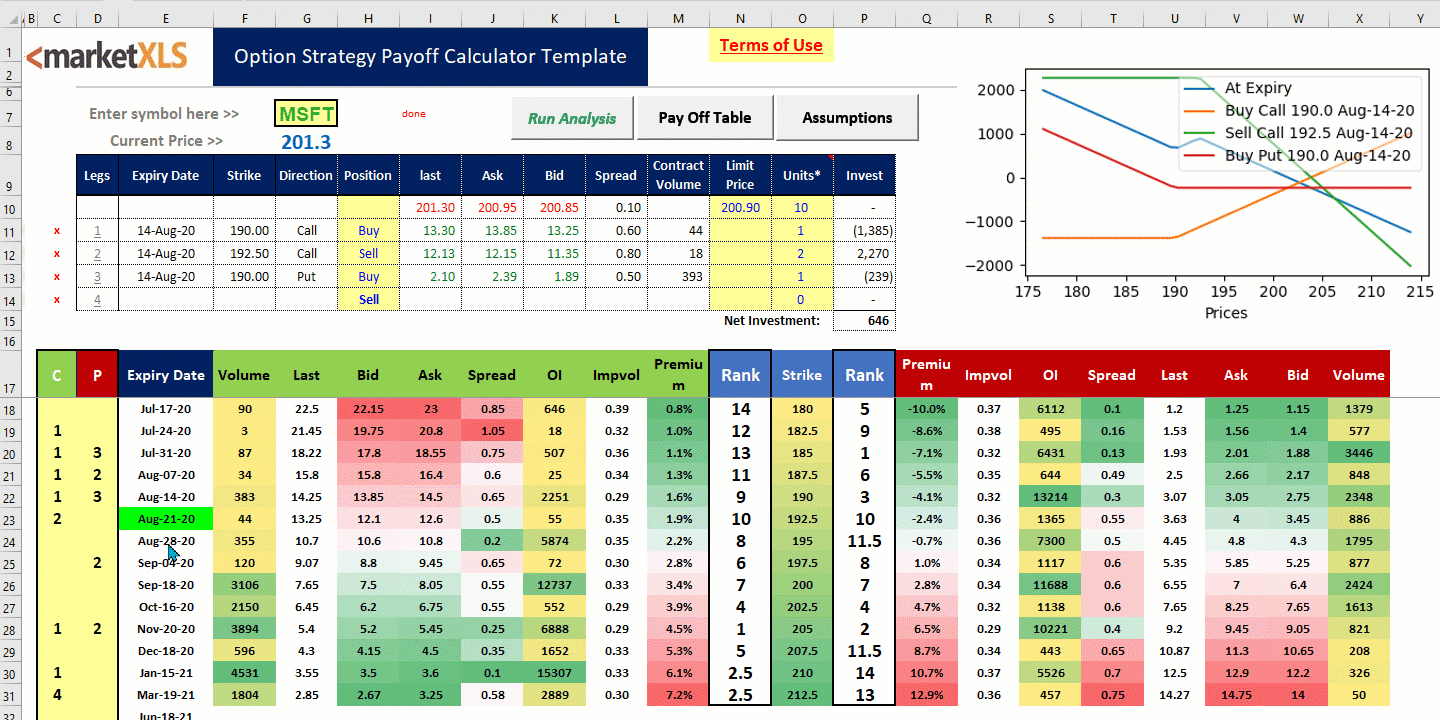 Profit Calculator Excel Template Profit Calculator Excel Template