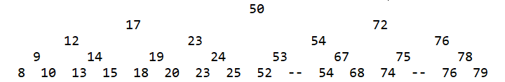 JavaMadeSoEasy.com (JMSE): Zig zag or Spiral traversal binary treee in java JavaMadeSoEasy.com (JMSE): Zig zag or Spiral traversal binary treee in java