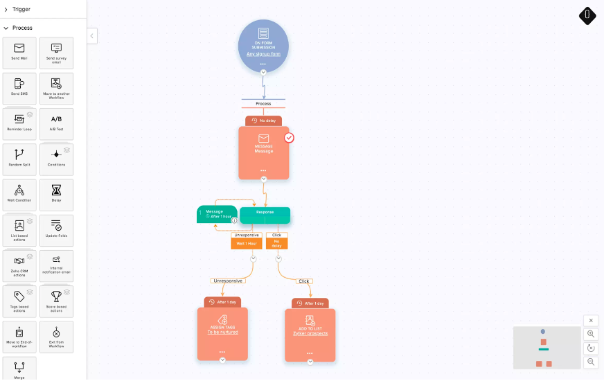 Comprehensive CRM Comparison: Zoho vs. HubSpot Comprehensive CRM Comparison: Zoho vs. HubSpot