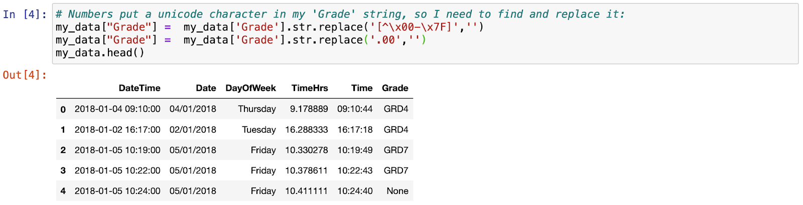 Importing data to pandas – Mark learns Python Importing data to pandas – Mark learns Python