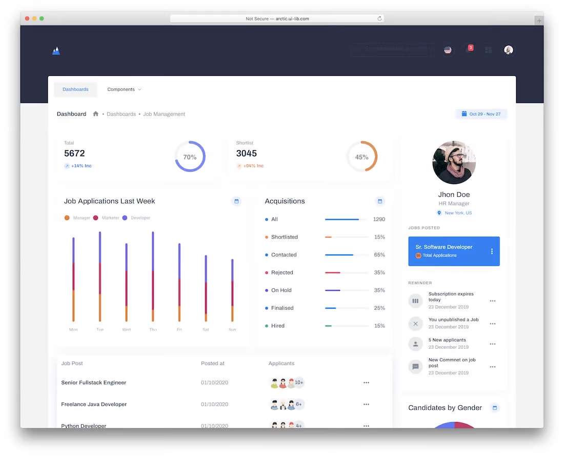 5+ Best and Open source Angular Bootstrap Templates in 2022 5+ Best and Open source Angular Bootstrap Templates in 2022