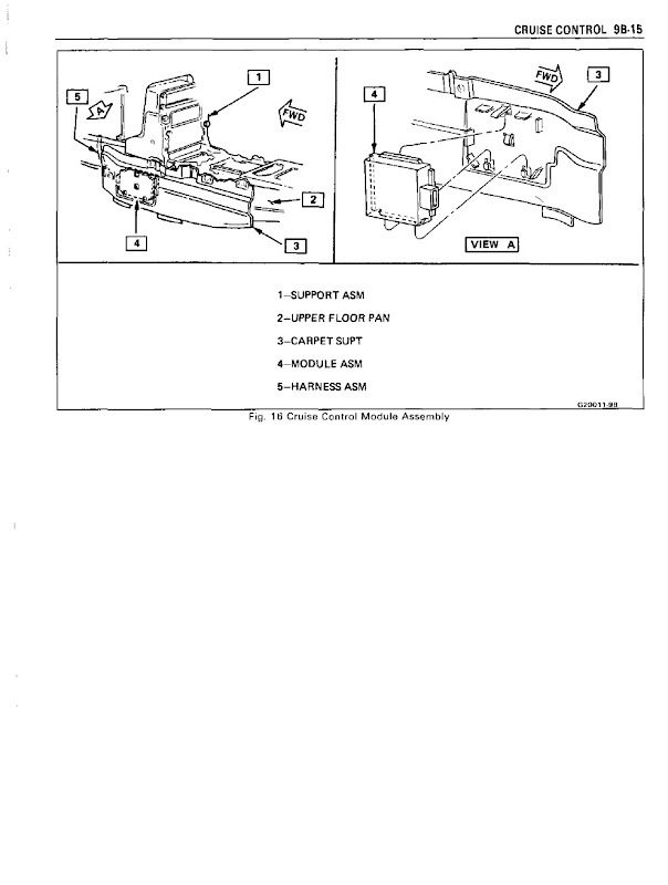 cruise control not working - Pennock's Fiero Forum