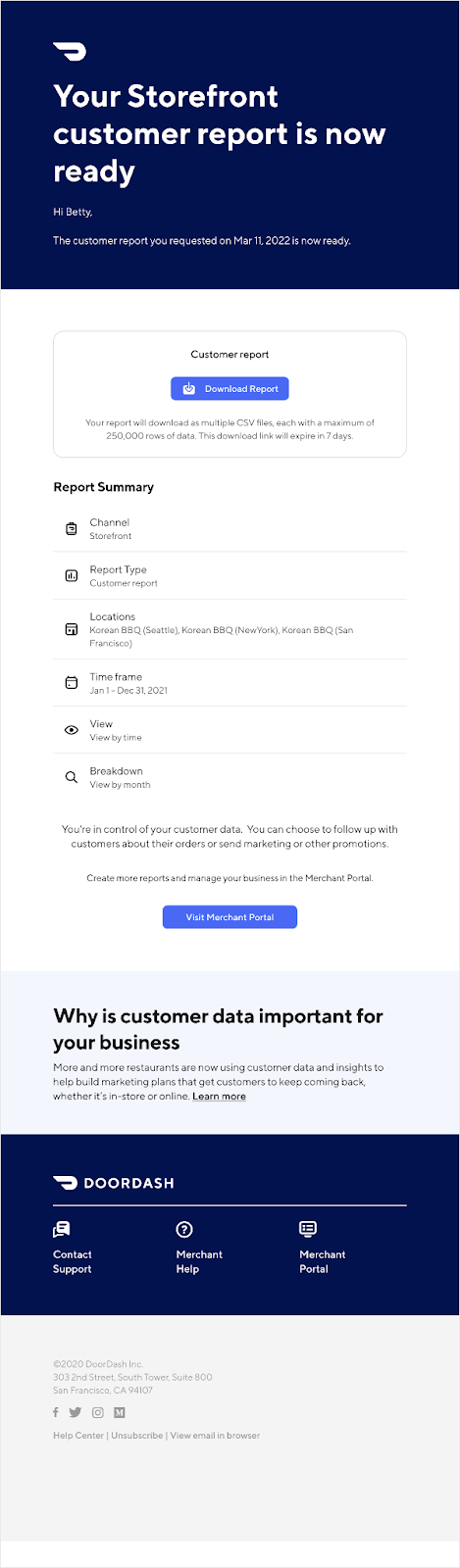 Storefront Customer Data Best Practices Storefront Customer Data Best Practices