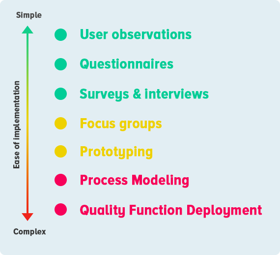 Deliverables in Project Management- The Complete Guide With Examples Deliverables in Project Management- The Complete Guide With Examples